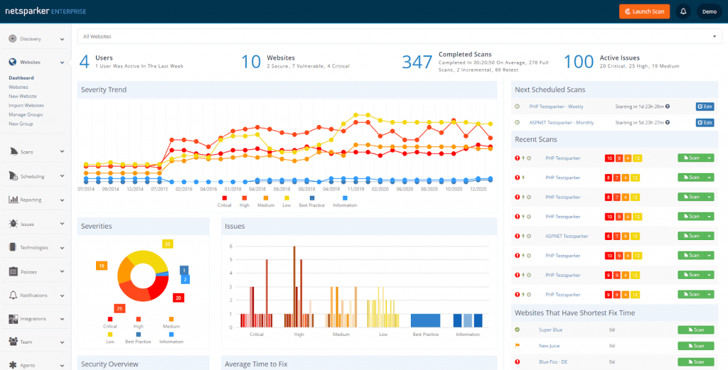 Top 10 Pen Testing Tools For 2021 -Kualitatem