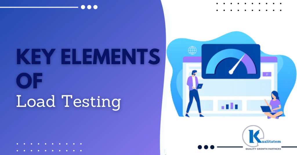 Key Elements of Load Testing Applications - Kualitatem Key Elements of Load Testing Applications - Kualitatem