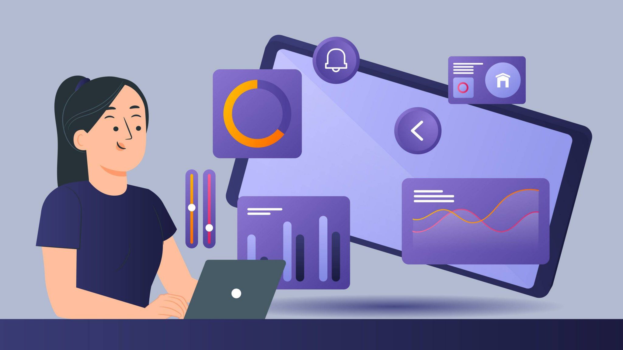 Different Types Of Tv App Testing Ui Ux And Functional